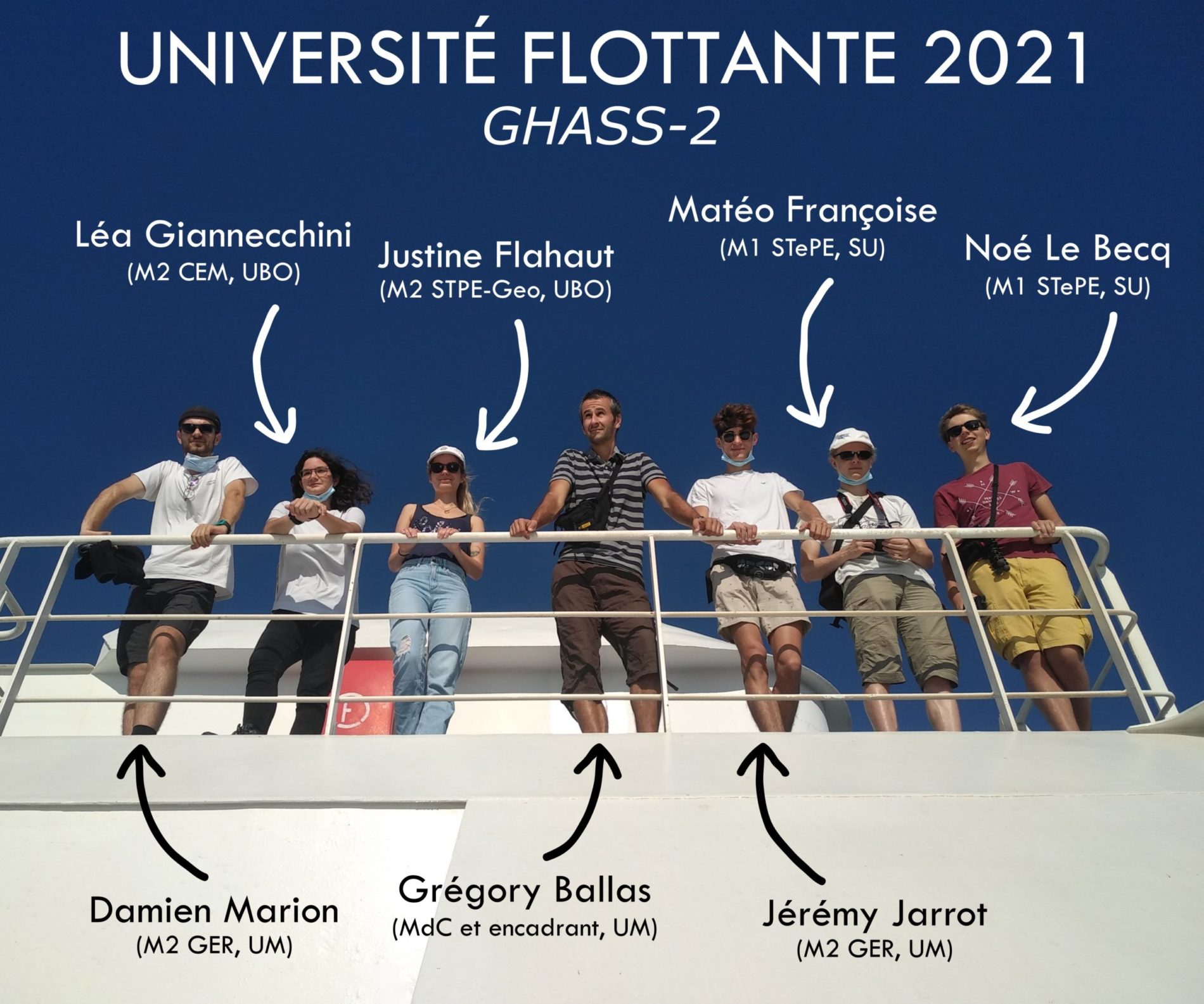Ghass 2 - Université Flottante - 2 étudiantes ISblue en Campagne à la ...
