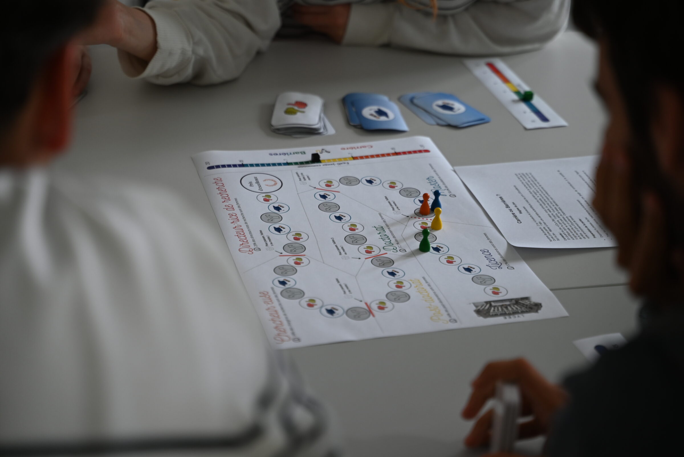 GENRES ET SCIENCES PIM: Create a Board Game to Raise Awareness on ...